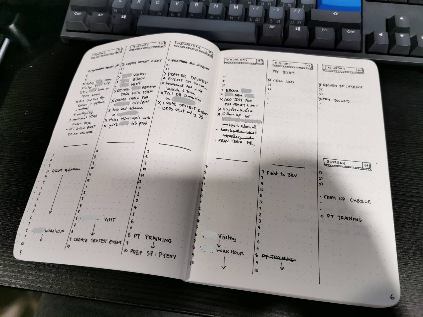 เรากลับมาทำ BuJo ได้หนึ่งเดือนแล้ว